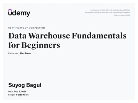 Suyog Bagul On Linkedin Datawarehouse Fundamentals Dataanalyst Tcser
