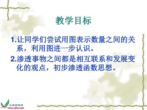 北师大版数学六年级下册探索规律之一 Wenkub