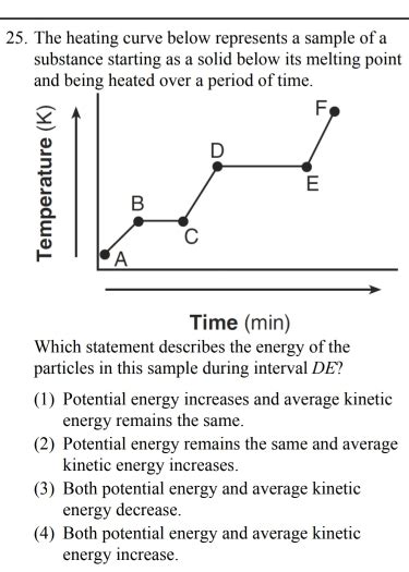 Solved 25 The Heating Curve Below Represents A Sample Of A Substance Starting As A Solid Below