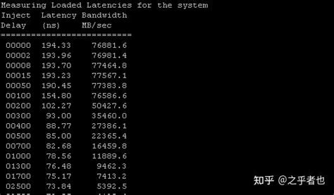 推荐几个专业的内存和CPU检测工具给你 知乎