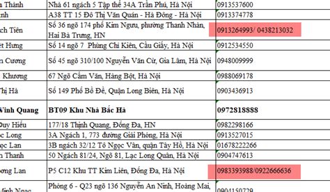 Tách Nhiều SĐt Ra Nhiều Dòng Phần Mềm Iclick