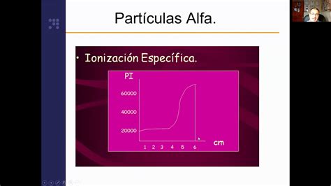 Clase Protección Radiológica 17 06 20 Youtube