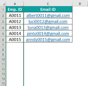 Freeze Cells In Excel Step By Step Examples How To Freeze