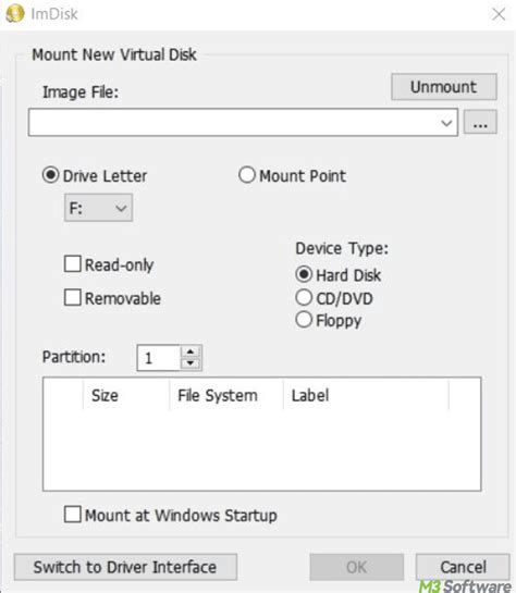 RAM Drive Vs SSD Difference And When To Use Each On Windows