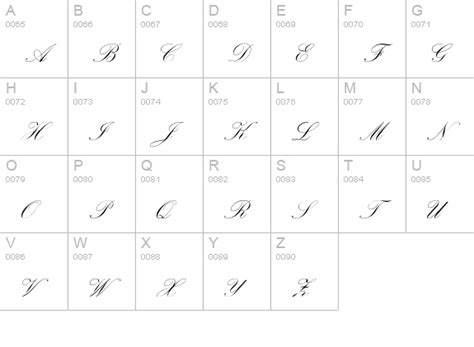 Details Of Palace Script Font