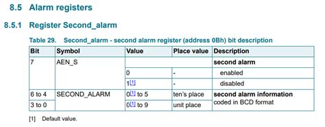 C Pcf85063a Enable Second Alarm Register Stack Overflow
