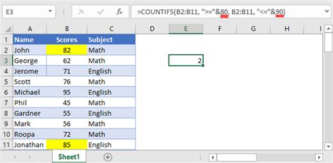Count Cells Between Two Numbers In Excel And Google Sheets Automate Excel