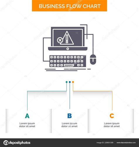 Computer Crash Error Failure System Business Flow Chart Design Steps