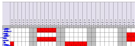 Calendar View — Smartsheet Community