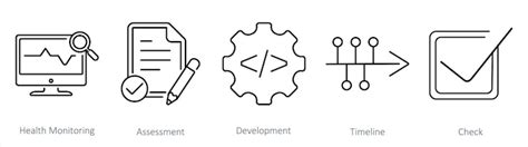 Premium Vector A Set Of 5 Action Plan Icons As Health Monitoring