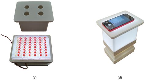 A 3d Printed Do It Yourself Elisa Plate Reader As A Biosensor Tested On
