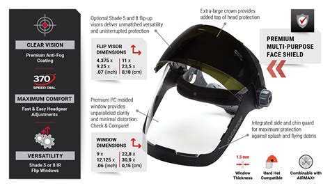 Quad 500™ Premium Multi Purpose Face Shield Jackson Safety Eu