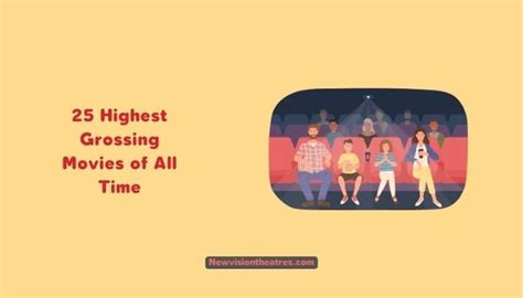 25 Highest Grossing Movies Of All Time 2023