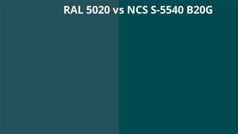 Ral 5020 Vs Ncs S 5540 B20g Ral Colour Chart Uk