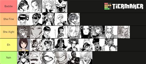 One Punch Man Waifus Tier List Community Rankings Tiermaker