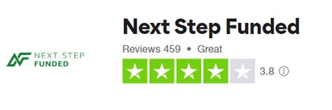 Next Step Funded Review Is This Prop Firm A Scam Or Legit