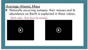 Lesson Isotopes And Average Atomic Mass Atomic Structure Unit