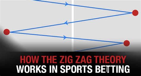Zig Zag Theory Sports Bets Online Betting Guide
