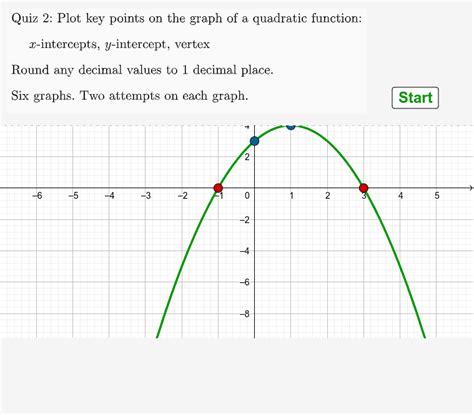 Quadratics Quiz 2 Plot Key Points Geogebra