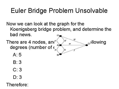Intro Math Problem Solving 30 Graph Theory November