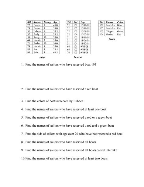 lab1 dbi202 2023 find the names of sailors who have reserved boat 103