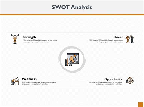 Swot Analysis Ppt Powerpoint Presentation Outline Designs Templates