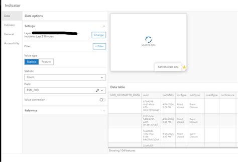 solved indicator not loading arcgis server data esri community