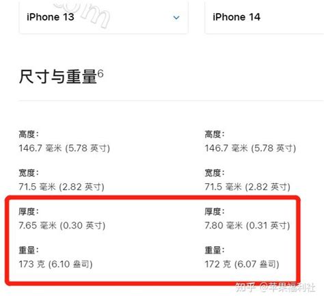 苹果13和14有何区别，哪个值得买？ 知乎
