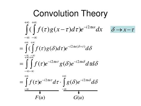 Ppt Cpsc 641 Computer Graphics Fourier Transform Powerpoint