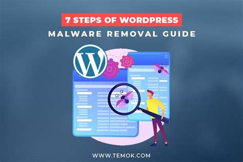 7 Steps Of Wordpress Malware Removal Gyd Medium