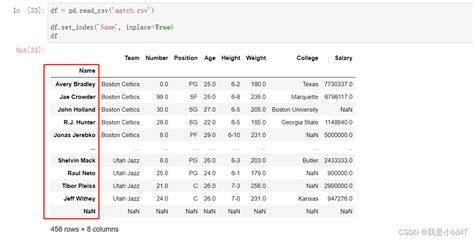 pandas 数据处理汇总 pandas数据汇总 csdn博客