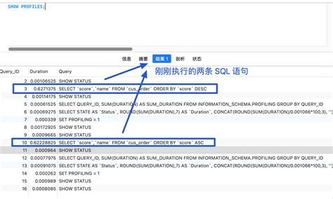 高性能 常见sql 优化手段 总结高性能sql Csdn博客