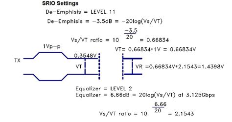 Ds80pci102 Configuring For Pcie Sgmii And Srio Interface Forum Interface Ti E2e Support