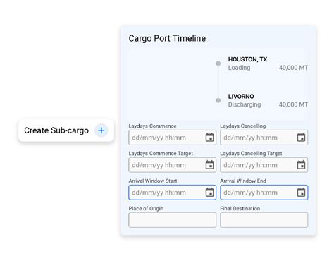 Specialised Cargo Dataloy Systems