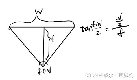 Nerf Pytorch 代码笔记nerf代码 Csdn博客