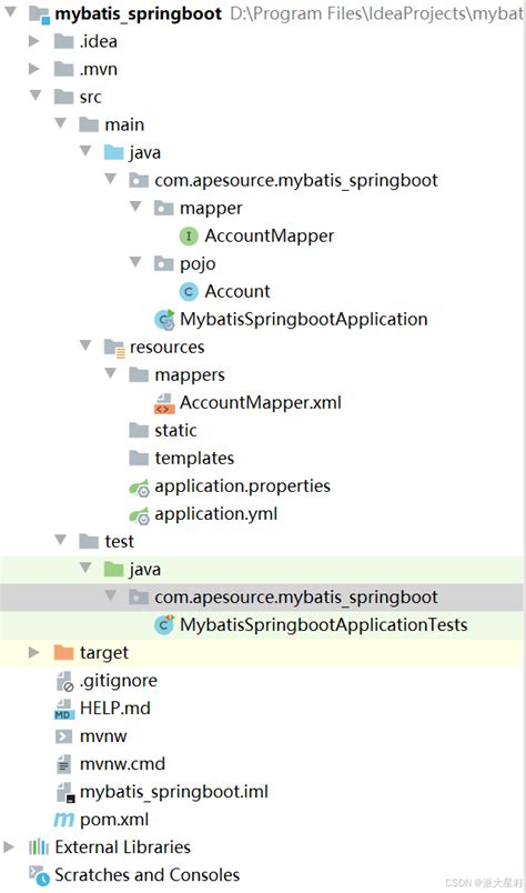 基于mybatis Plus的springboot开发 Ew帮帮网
