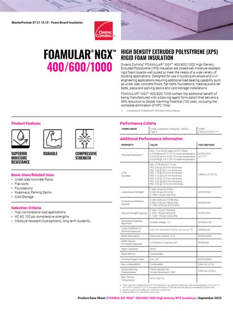 Foamular Ngx 400 600 1000 Data Sheet En Pdf