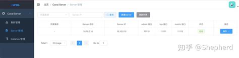 超详细的canal使用教程及如何通过spring Boot整合canal优雅实现缓存一致性解决方案 知乎