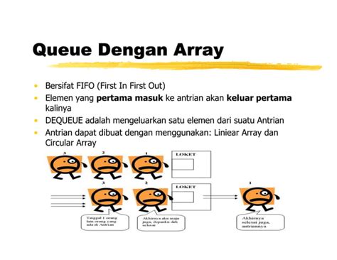 4 Queue2 Pdf