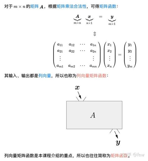 从矩阵到矩阵函数 知乎