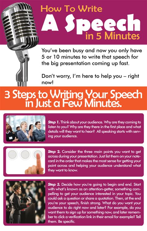 how to write a speech in 5 minutes felicia slattery communication