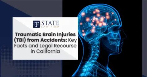 What S The Timeline For Litigation A Step By Step Breakdown Of The Legal Process