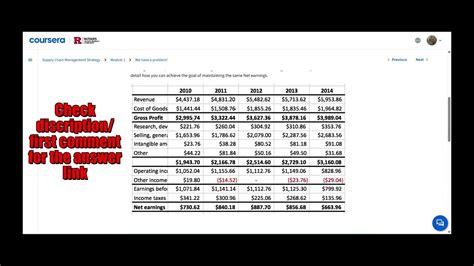 Supply Chain Management Strategy Coursera Answers All Week Pdf Solutions Coursera Answers