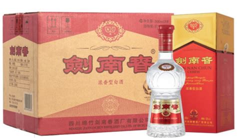 大数据发现春节酒类消费七大趋势：两瓶装礼盒热销 南方更能喝 低线城市消费超一线 快科技 科技改变未来