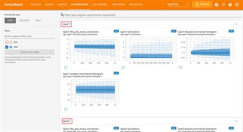Tensorflow简介之tensorboard 知乎