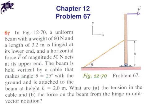 Ppt Chapter 12 Equilibrium And Elasticity Powerpoint Presentation