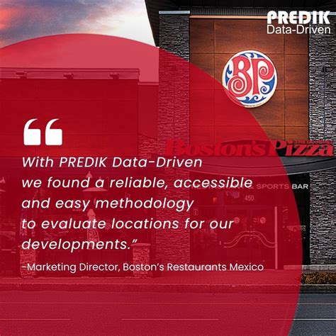 Bigdata Geospatialanalytics Predictivemodeling Datadriven Predik