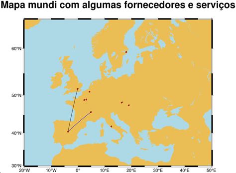 Shift Label Coordinates In Gmt Visualization Julia Programming Language