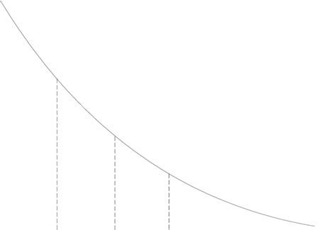 A Relationship Between Prices And Consumer Surplus Download Scientific Diagram