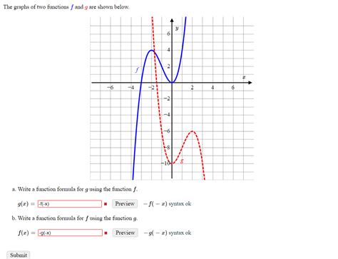 Solved The Graphs Of Two Functions F And G Are Shown Below Chegg